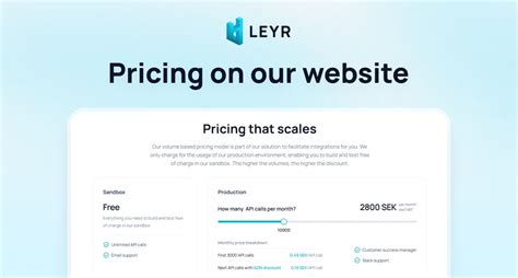 Leyr On Linkedin Healthcare Healthtech Interoperability Pricing