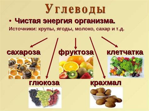 Особенности общения с пациентами имеющими нарушения пищеварения презентация онлайн