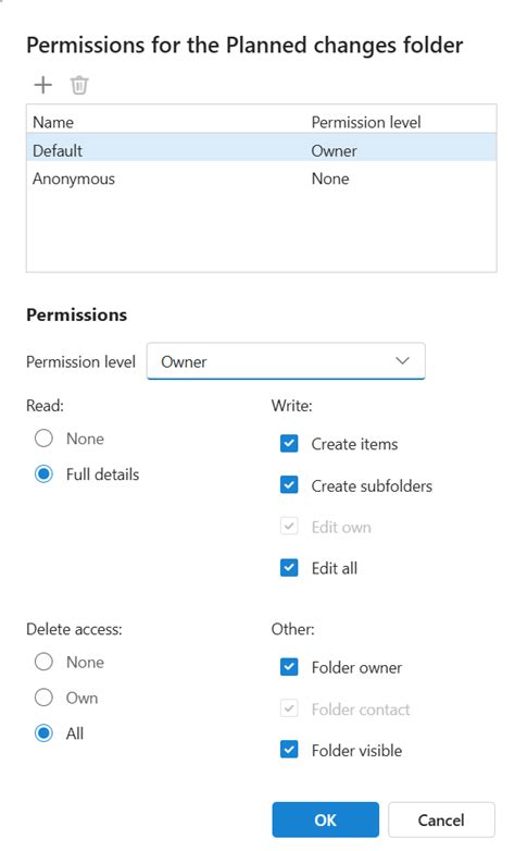 Share Folder Permission Is Not Working Microsoft Qanda