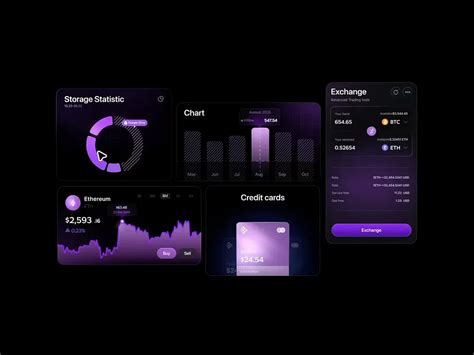 Transaction Ui Designs Themes Templates And Downloadable Graphic