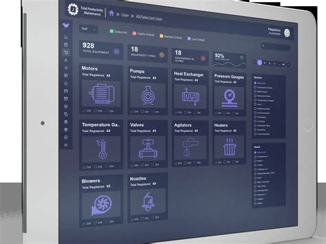 Full Stack Dev Saas Product Python C React Flutter Ux Ux Sqa