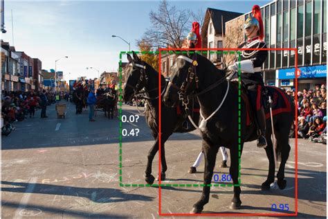 Verilog 实现 Uart Tx 发送器