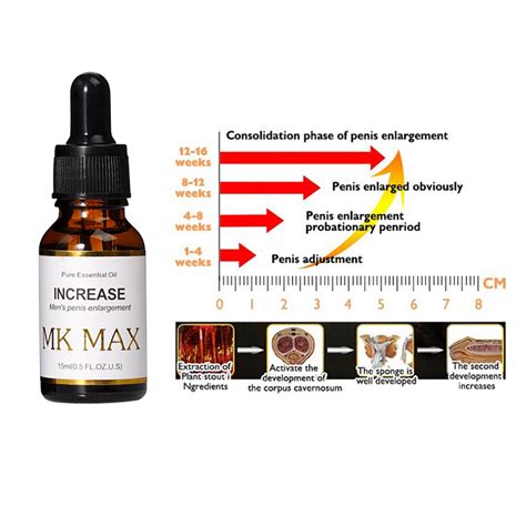 Best Price For Penis Enlargement Essential Oil Increase Growth Extension Sex Delay Cream For Men