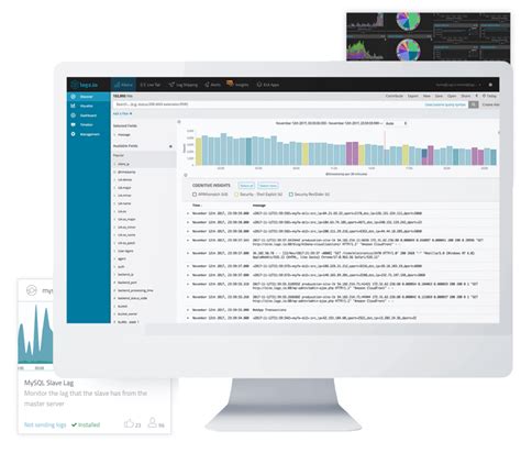 Logz Io Reviews And Pricing