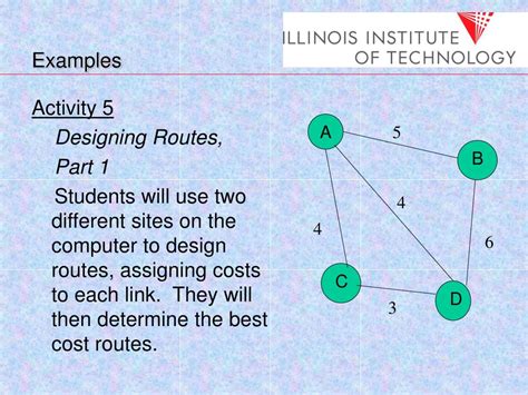 PPT Network Routing Algorithms PowerPoint Presentation Free Download ID 484207
