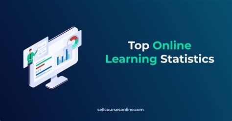 How Much Do Udemy Instructors Make In 2024 Data Study