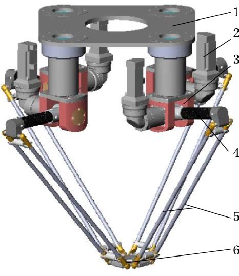 trajectory planning of a 4 rr ss 2 high speed parallel robot robotica cambridge core