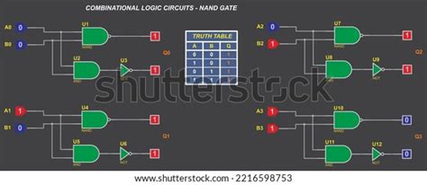 Combinational Logic Circuits Nand Gate Vector Stock Vector Royalty
