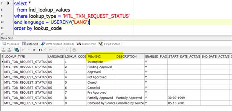 Oracle Apps Fusion Blogforms Reports Oracle Application Technical Sql Plsql Oaf Move