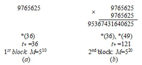 execution of bm algorithm when b 10 download scientific diagram