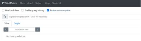 How To Monitor Mongodb With Prometheus And Grafana