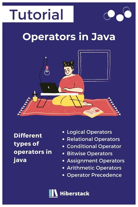 Tutorial On Operators In Java Java Tutorial Java Programming Computer