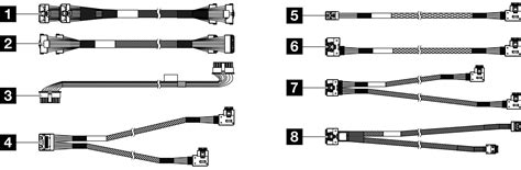 Thinksystem Sr655 V3 3 5 Chassis Front Backplane Anybay Cable Kit Lenovo Server Options