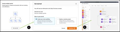 Visualizing AWS Step Functions Workflows From The Amazon Athena Console AWS Compute Blog