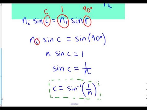 How To Calculate Critical Angle Cheap Sale