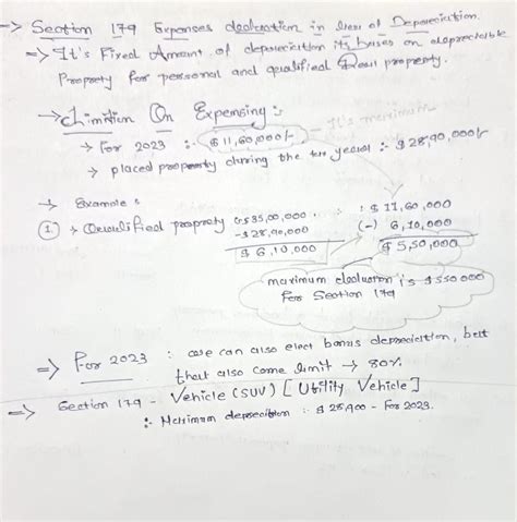 Nikunj Pansuriya On Linkedin Section179 Businesses Machinery Equipment Vehicles Irs