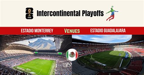 2026 World Cup Intercontinental Playoffs Full Schedule Results