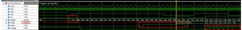 【verilog编程】异步fifoand异步fifo常见问题集锦 知乎 【verilog编程】异步fifoand异步fifo常见问题集锦 知乎