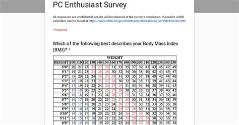 Survey For Those Suffering From Palinopsia Afterimage And Trailing