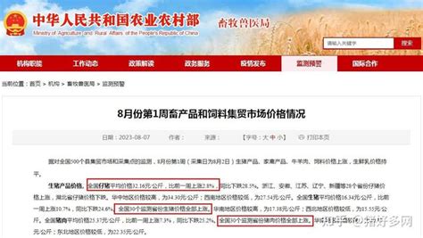 猪价“扶摇直上”，仔猪价格联动“上行”，业内：去化大势不改 知乎