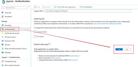 Azure Programmatical Authentication To Graph API Stack Overflow