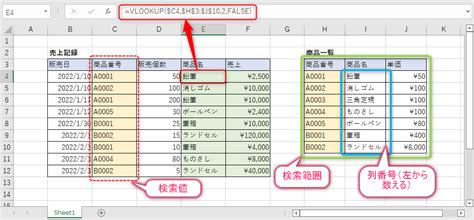 Excel 指定したセルの値を取得！便利な関数と使い方