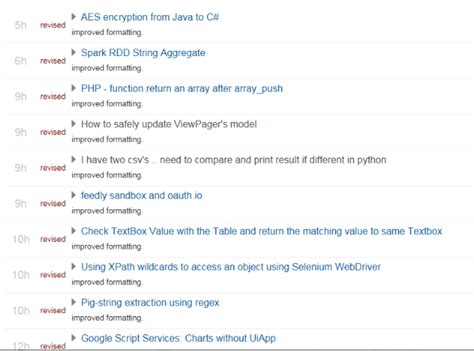 Whats Revised Mean In Editing Meta Stack Overflow
