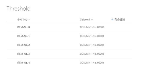 powershell の csom を使って sharepoint online の 5 000 件を超えるアイテムが格納されたリストから全