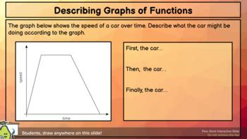 Interpreting Functions Graphs Slides By Time For Pi Creations TPT