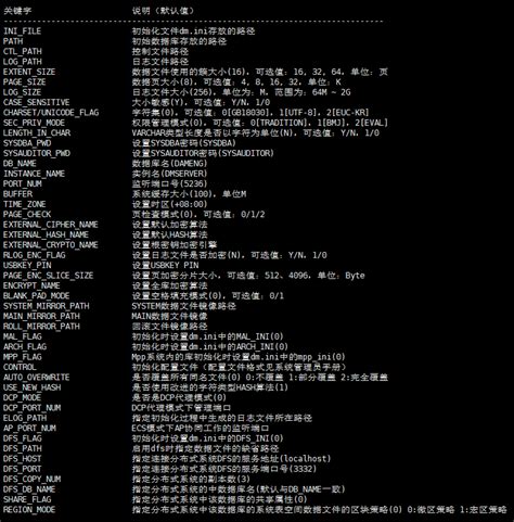 Linux下安装达梦dm8数据库 Zerolinck 博客园