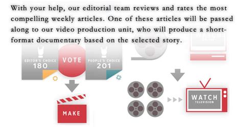 Understanding Voting Infographic Artbound Arts And Culture Pbs Socal