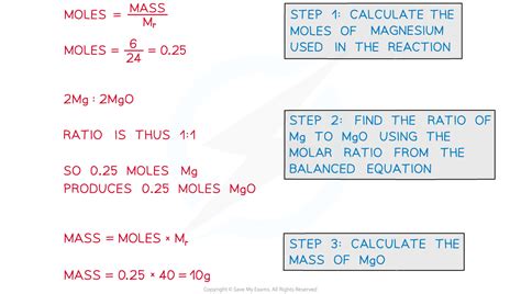 Amount Of Substance Calculations Edexcel A Level Chemistry Revision