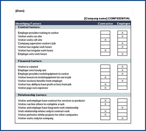 √ Free Printable Contract Management Checklist Template Checklist Templates