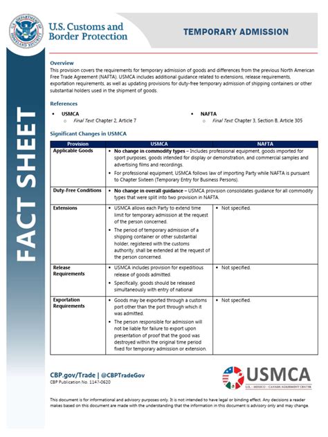 7 Temporary Admission Of Goods Usmca Informational Fact Sheet 3 Pdf