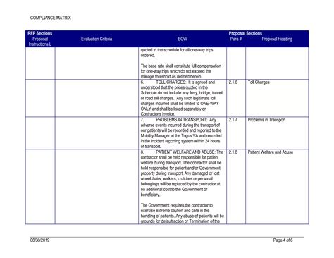 Compliance Matrix PDF