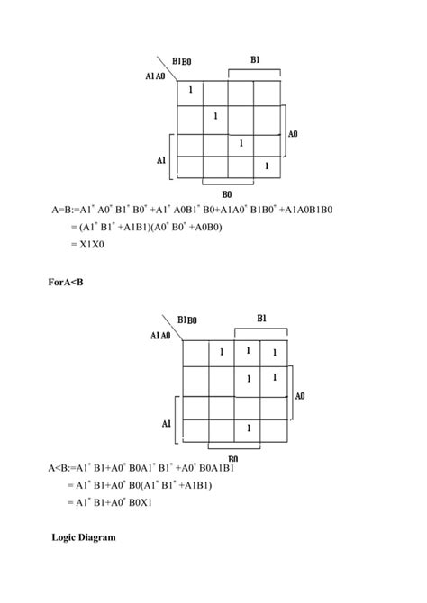 Magnitude Comparator Pdf