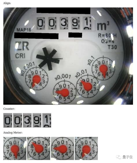 Ai也会查水表啦！德国小哥开发水表读取器，可ota升级，成本不到80元 Csdn博客