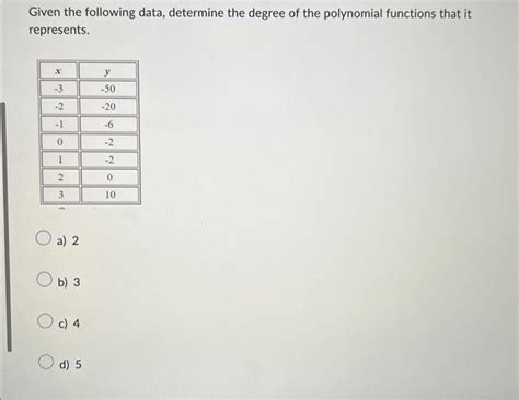 solved given the following data determine the degree of the