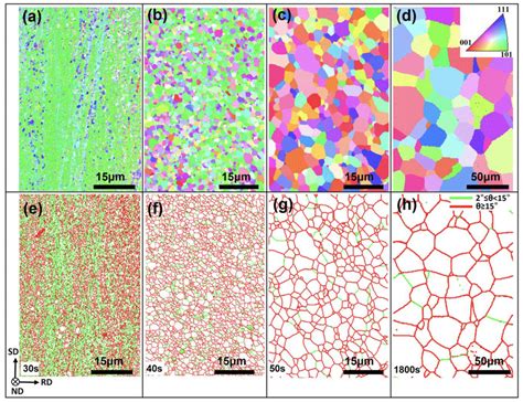 Ebsd Maps Of The Specimens Heavily Deformed By Hpt And Then Annealed Download Scientific