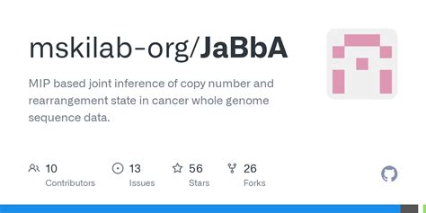 GitHub Mskilab Org JaBbA MIP Based Joint Inference Of Copy Number And Rearrangement State In