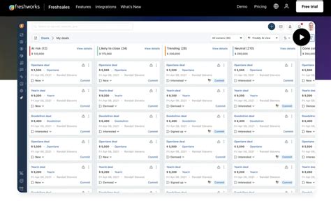 Best Business Management Software In Happay