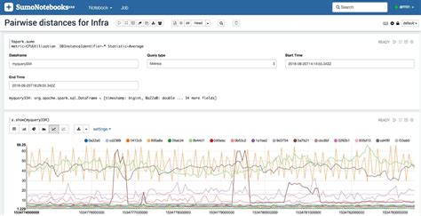 20 Best Cloud Monitoring Tools And Services 2023 Comparison