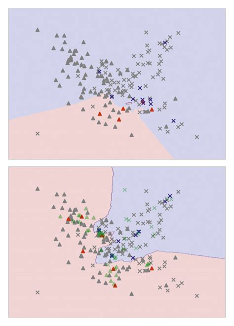 Illustration Of The Different Acquisition Processes In Al Using A Download Scientific Diagram