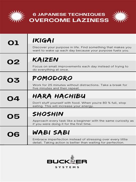 Six Japanese Techniques Pdf