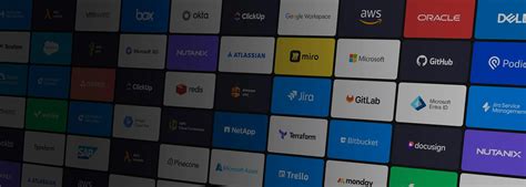 Automating Security In Github Devops And Data Protection