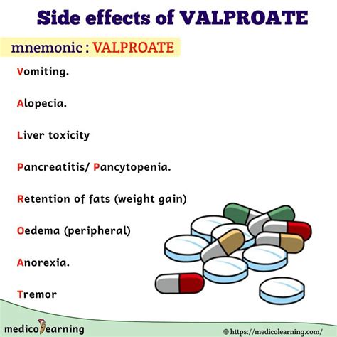 Valproate Mnemonics Artofit