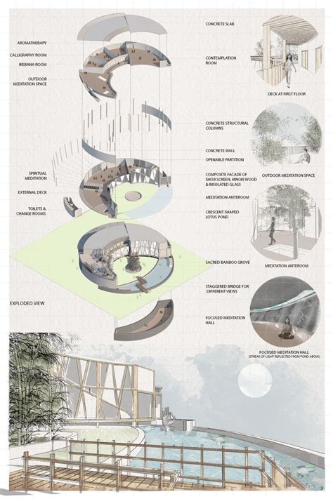 Mangata Concept Architecture Project Conceptual Architecture Architecture Concept Drawings