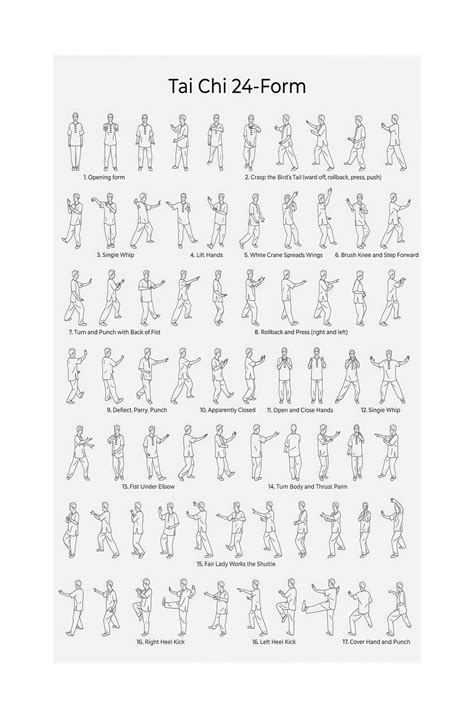 Illustrated Tai Chi Poster 42 Movement Sequence Chart For Beginners
