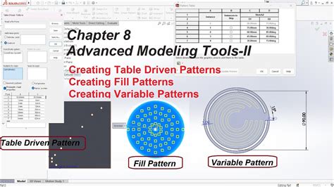 Chapter 84 Creating Table Driven Patterns Fill Patterns And Variable
