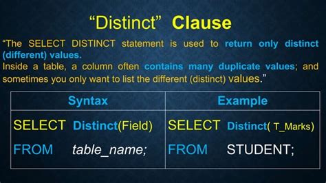 Select Clause Ppt